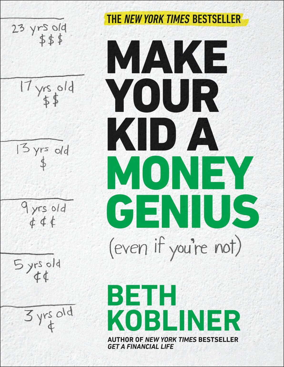 20 Best Money Books For Kids To Learn Personal Finance