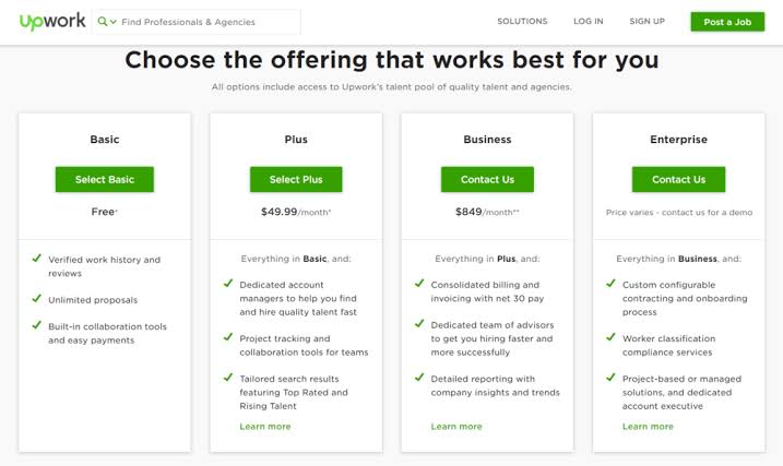 How to Get Your First Job on Upwork [Beginner's Guide and Tips]