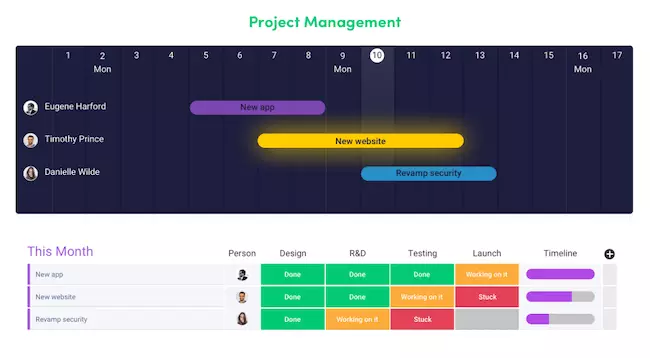 17 Best Project Management Software and Tools